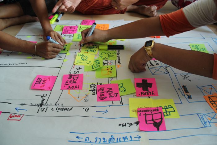 Community Mapping - Mapping Futures